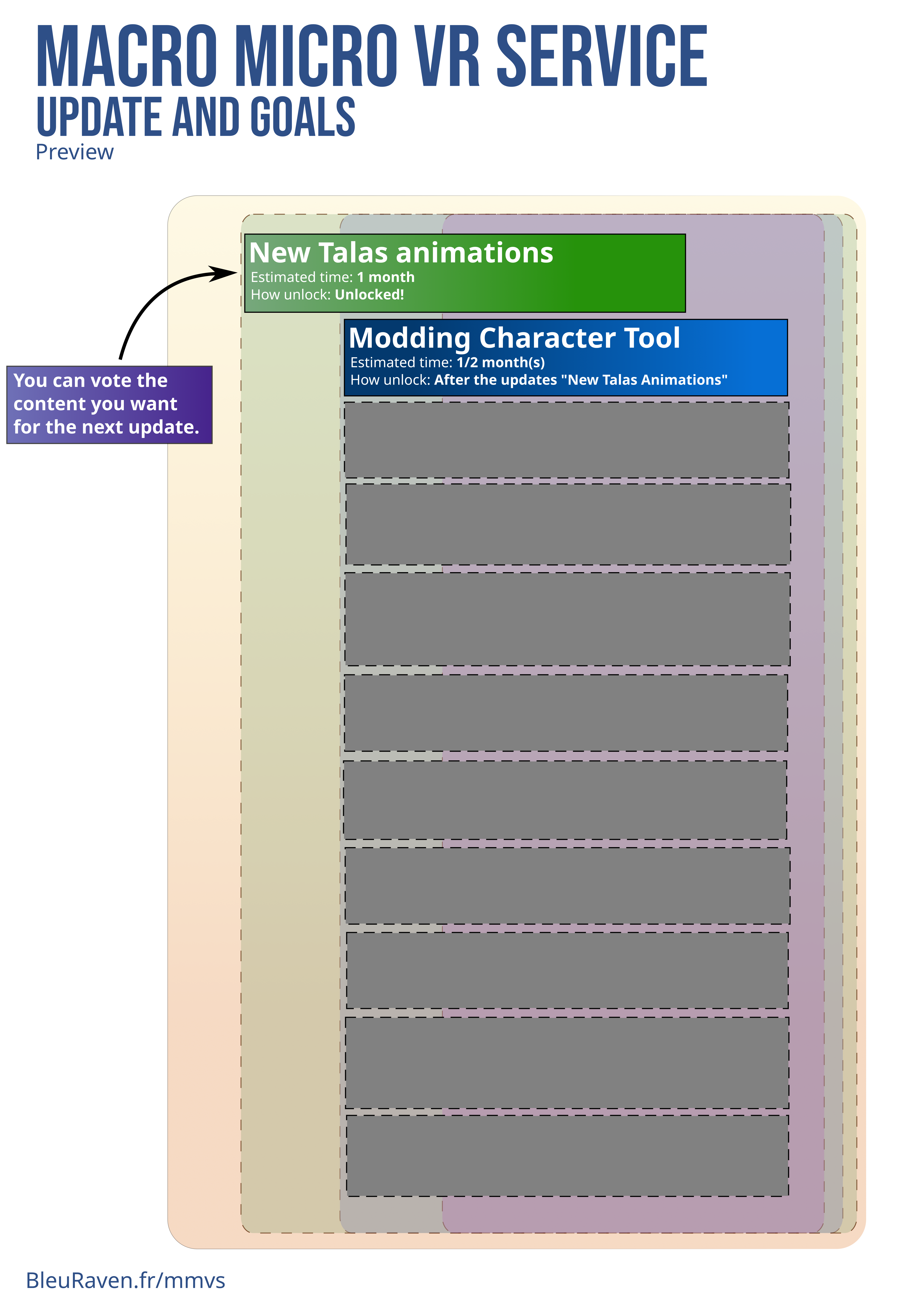 2/11 Modding Character Tool